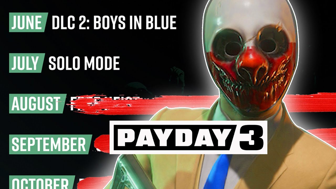 The next 7 MONTHS of Payday 3 content? - YouTube
