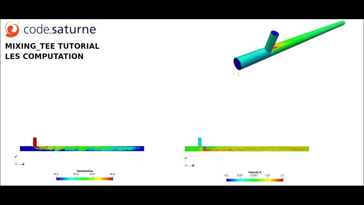 [TUTORIAL code_saturne 7.0] Mixing T-junction Flow - YouTube