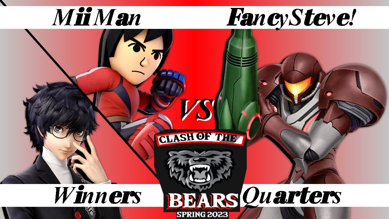 Clash of the Bears Spring 2023-Winners Quarters-Mii Man(Pit, Joker, Mii ...
