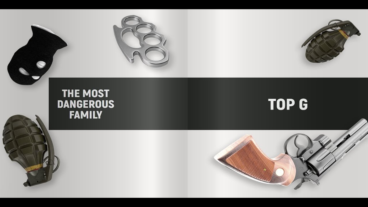 TOP G Family - Famwar | Grand RP EN3 - YouTube