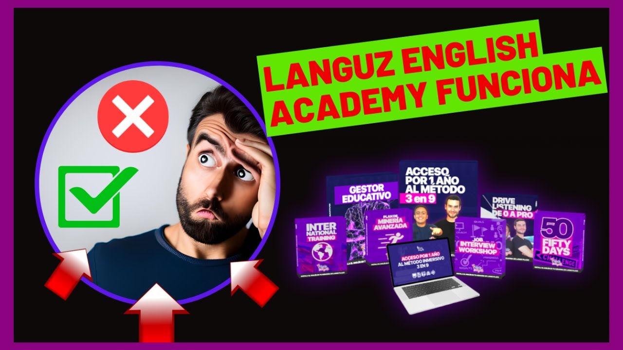 Languz English Academy Opiniões - ¿Funciona el Curso de la Academia de ...