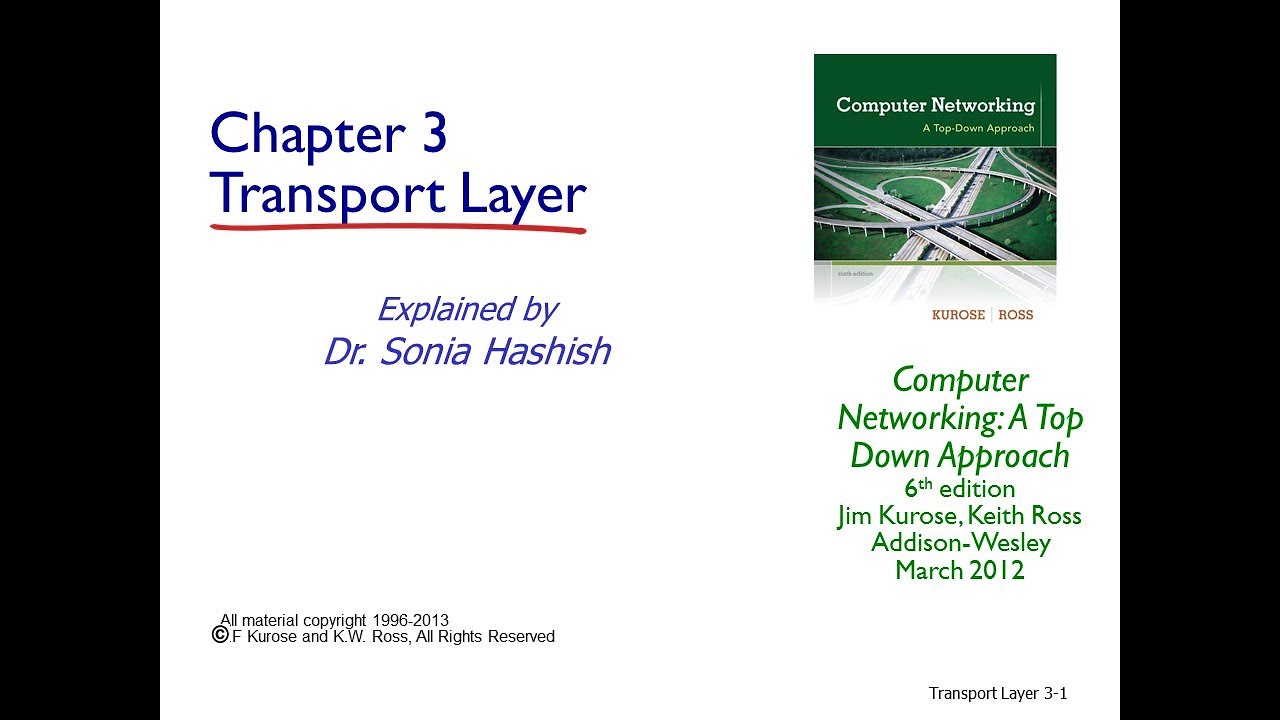 Chapter 3 V6 01 part 1 2021 - YouTube