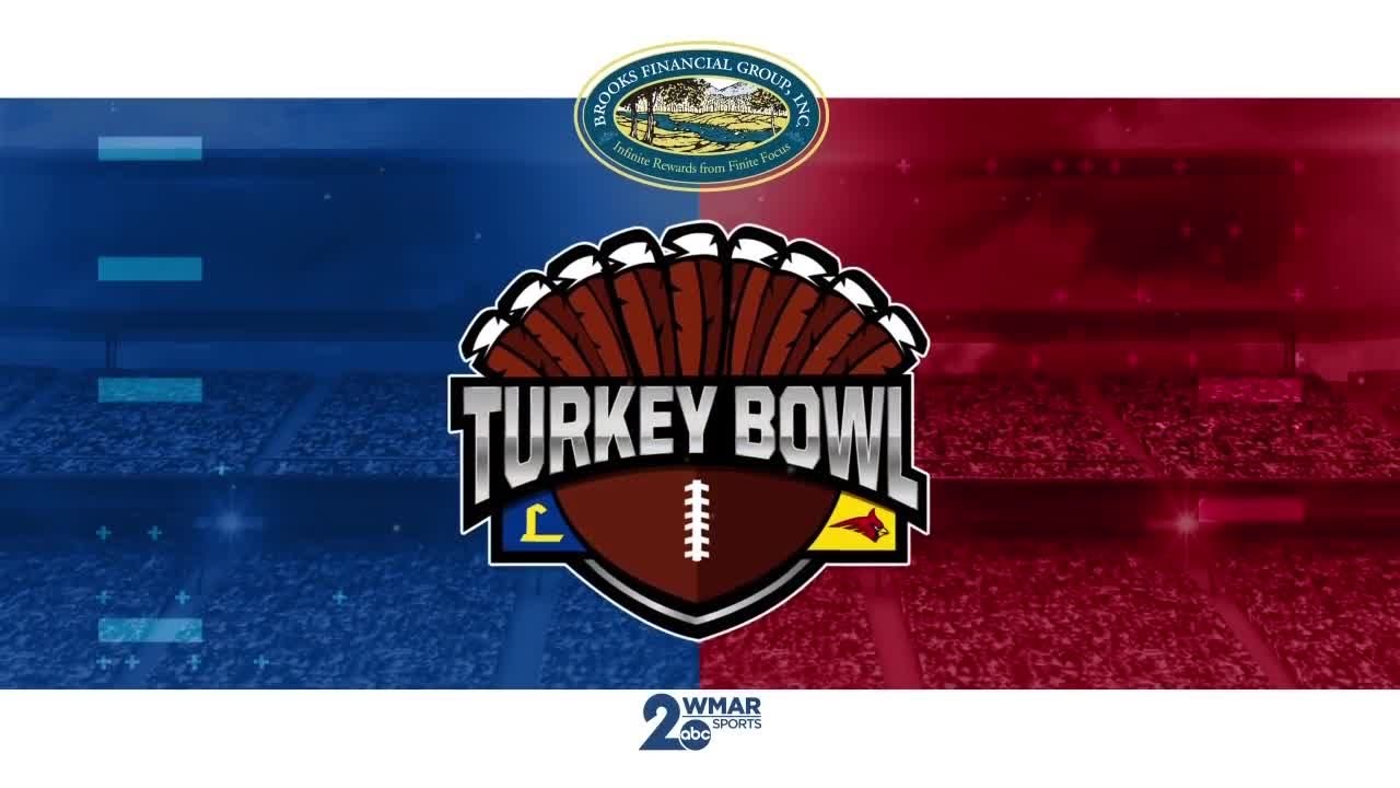 Turkey Bowl 2020 Kickoff Show - YouTube
