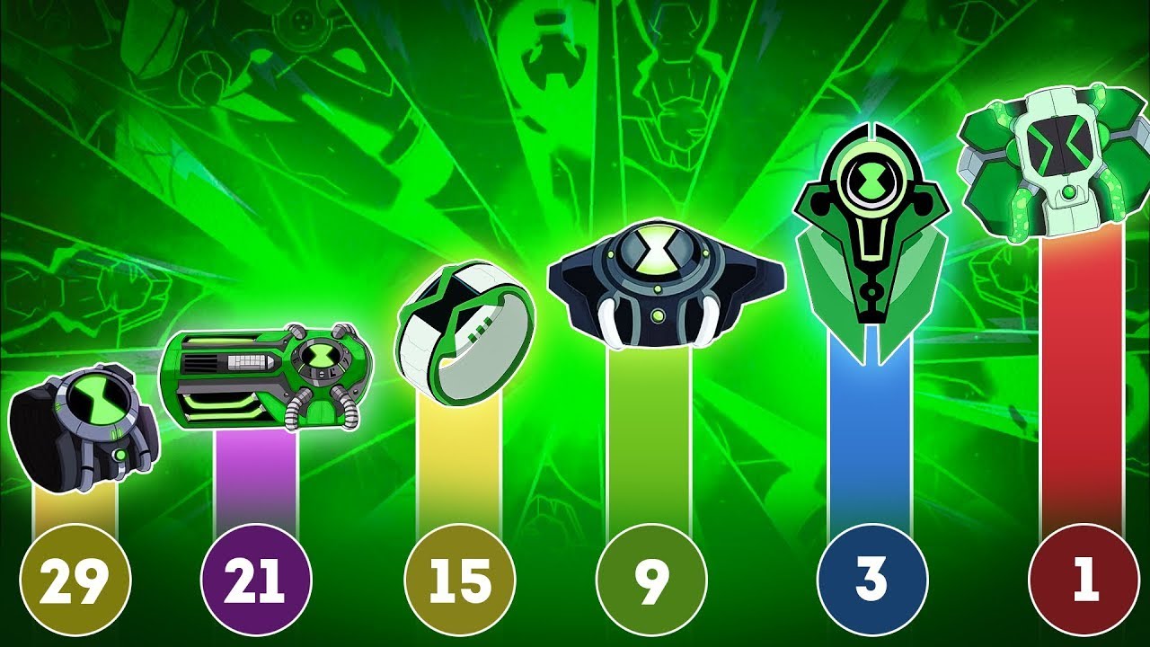 All Omnitrix Versions and Evolutions in the Ben 10 Cartoon!!🤯🔥 - YouTube