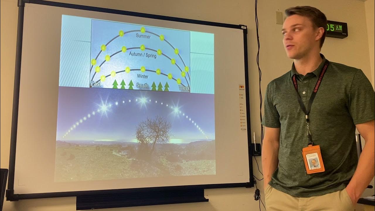 Angle of insolation and Earth’s tilted axis - YouTube