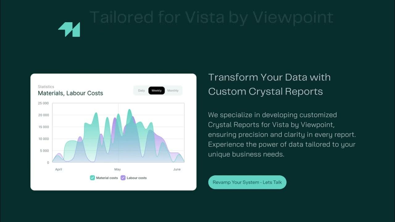 Transform Your Data with Custom Crystal Reports - YouTube