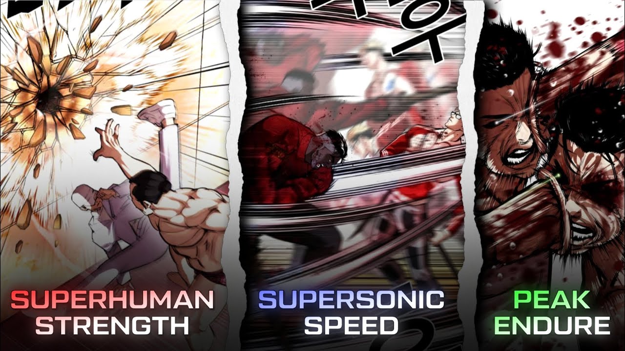 How Strong Are Lookism Characters Actually? complete power scaling 🤔🤯 ...