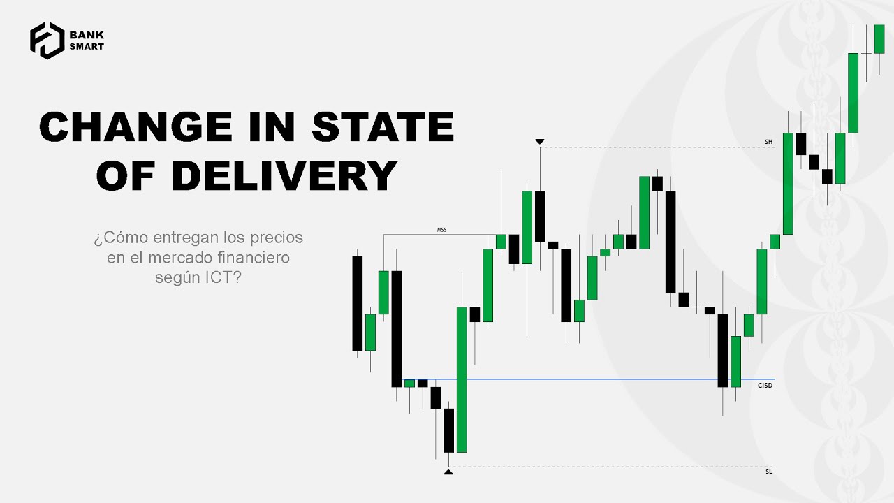 Cambio en el estado de entrega de Precios (CISD) - ICT CONCEPTS - YouTube
