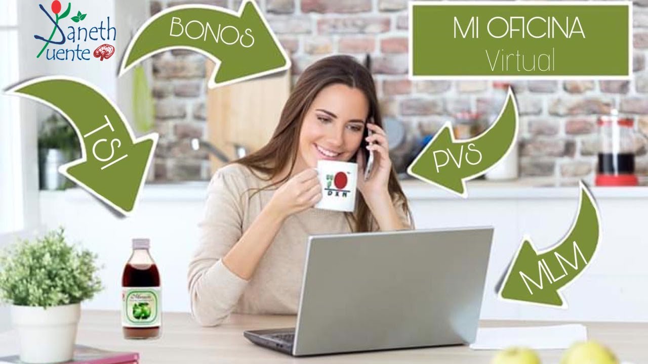 Como entrar a tu oficina virtual de DXN (e-world) y ver tus bonos $$$$ - YouTube