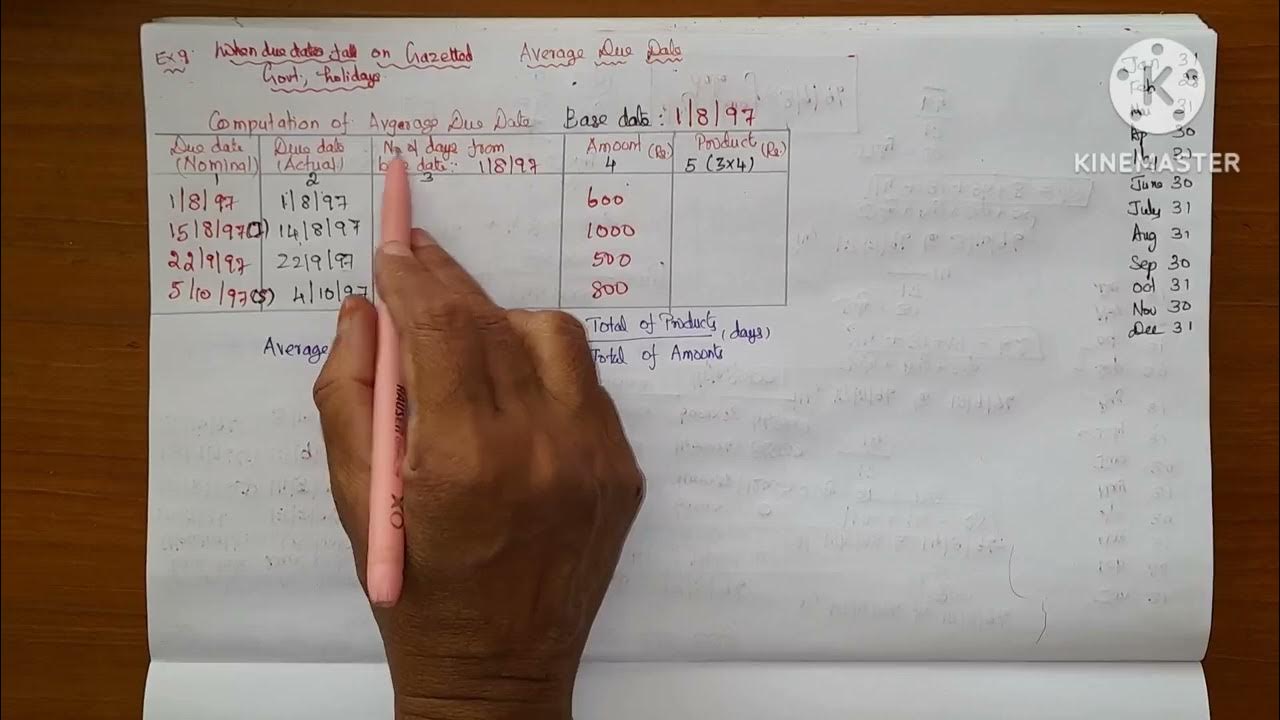 Average Due Date ex.9 part 1/calculation of average due date/financial accounting academy ...