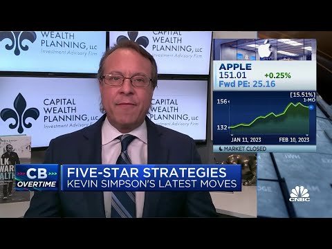 Capital Wealth Planning's Kevin Simpson's five-star plays - The Global ...