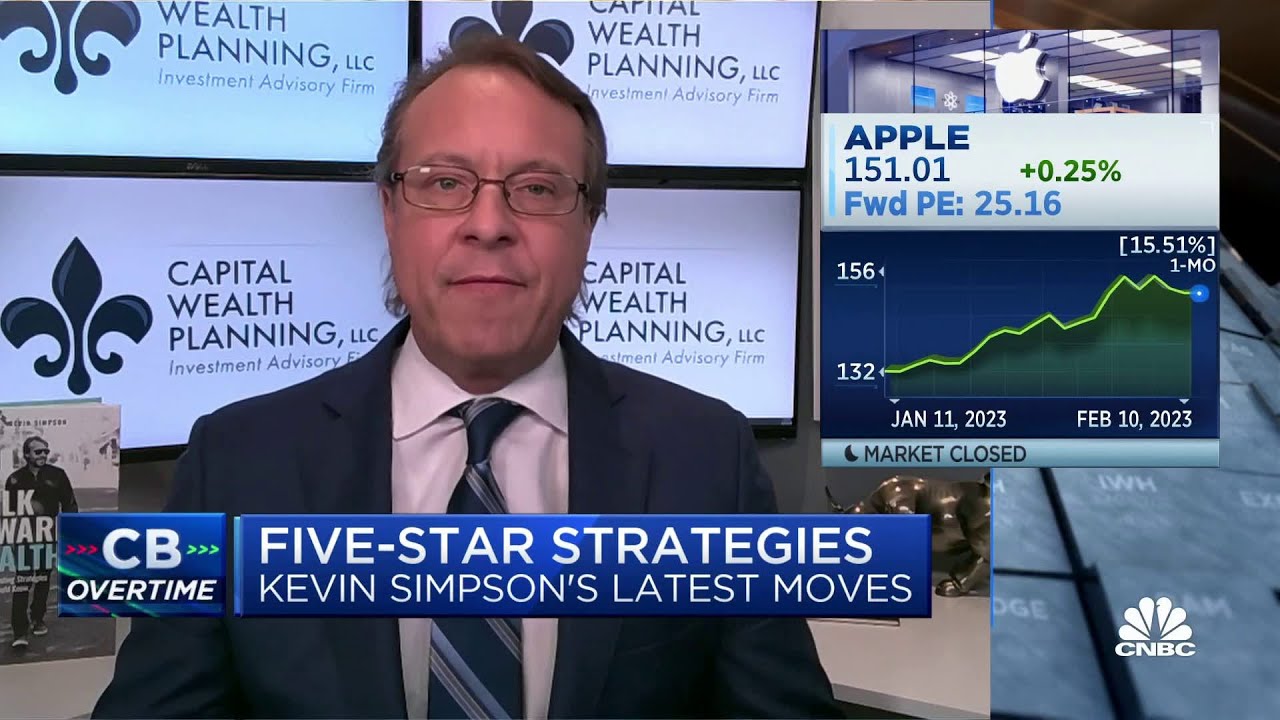 Capital Wealth Planning's Kevin Simpson's five-star plays - YouTube