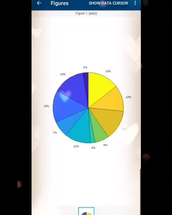 Creating a pie chart on MATLAB mobile 😎 - YouTube