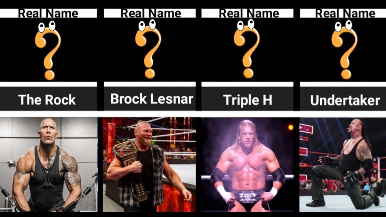 Real Name Of Wwe Famous Superstars..... - YouTube