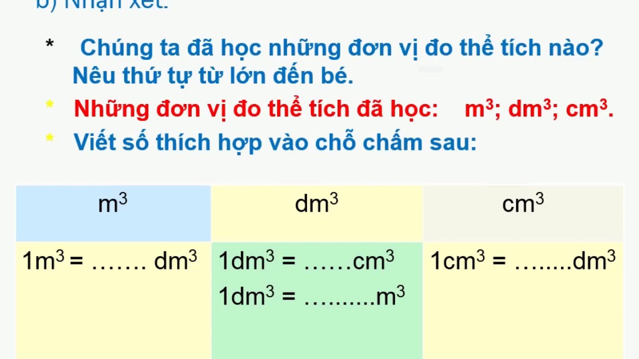 Cm3 dm3 m3 Online Video Cutter Com YouTube