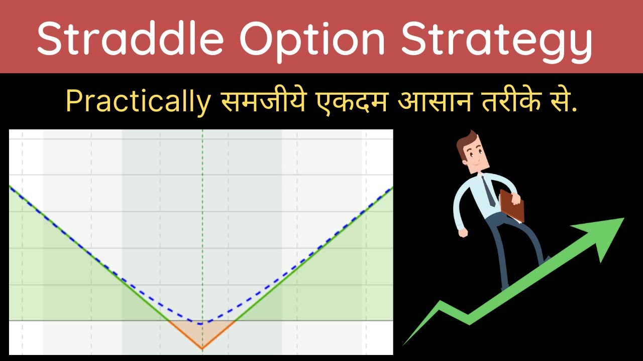 straddle option strategy || option trading strategies || options ...