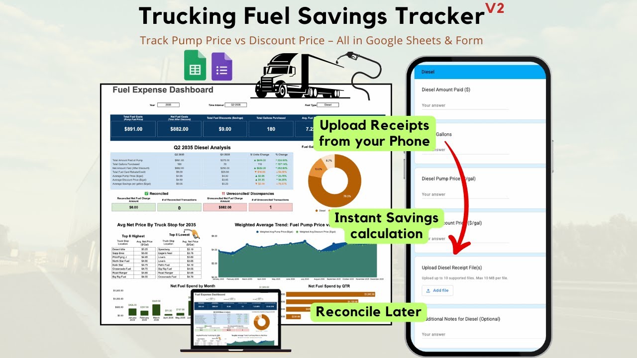 Trucking Fuel Savings Tracker, Fuel Card Reconciliation Spreadsheets ...