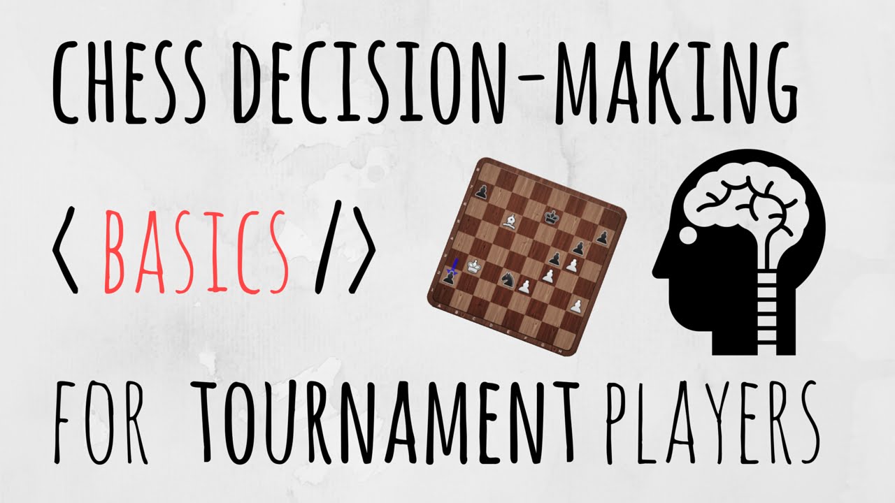 The basics of chess decision-making. #4 - YouTube