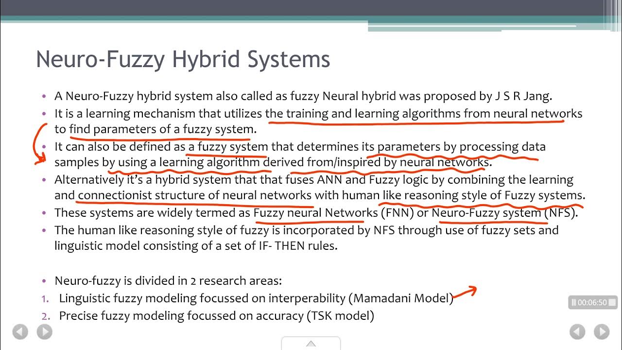 Neuro-Fuzzy Hybrid Systems - YouTube