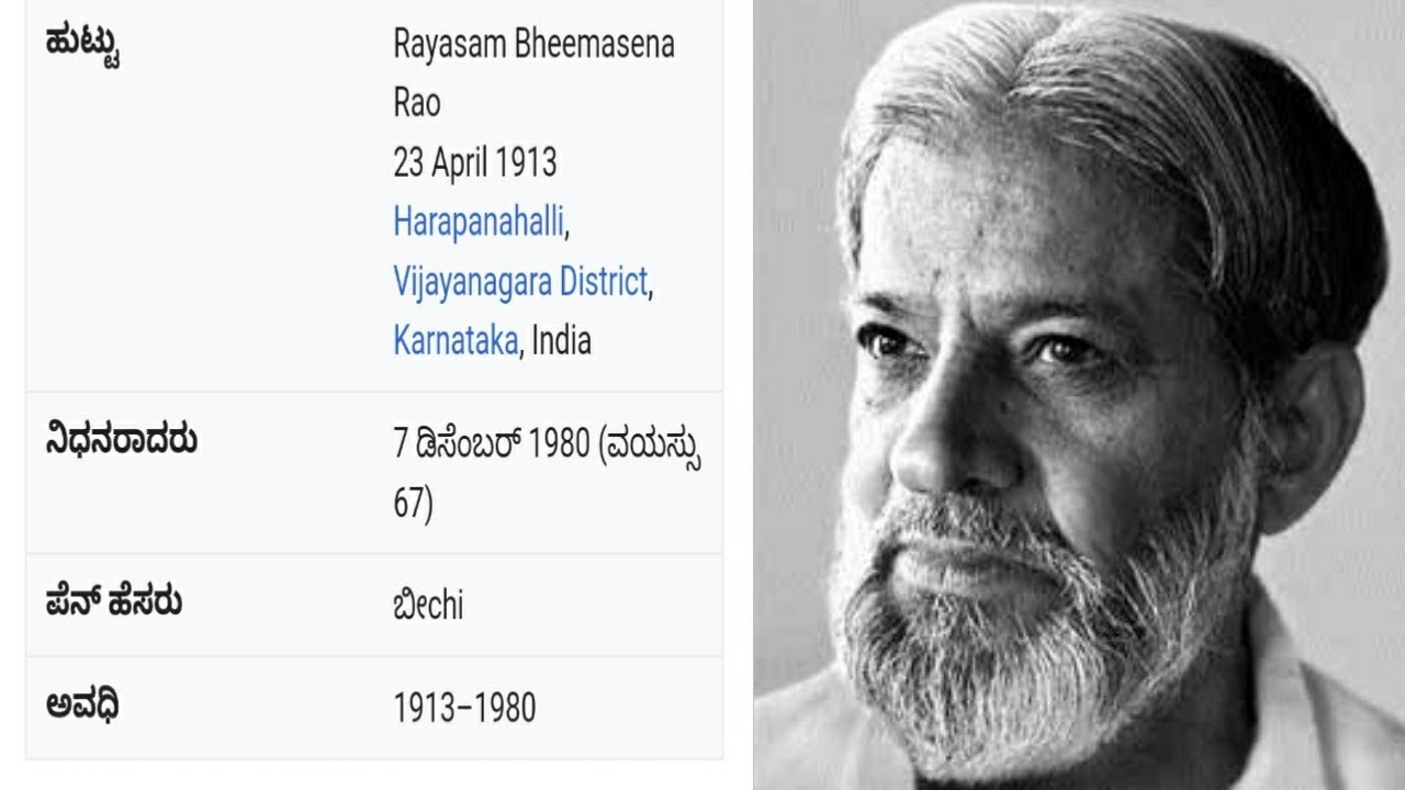 ಬೀಚಿ ಜೀವನ ಚರಿತ್ರೆ | Bichi life story in kannada | Kannada biography ...
