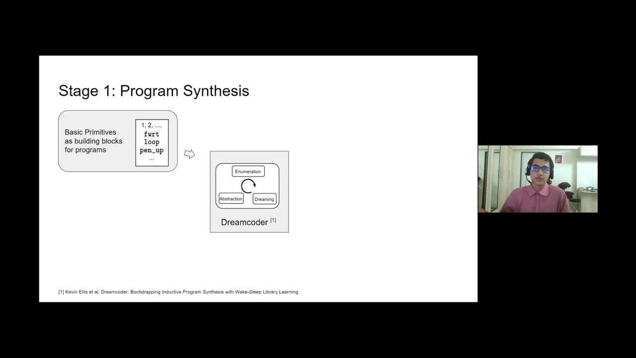 IJCLR 2021 - AAIP -Using Program Synthesis and Inductive Logic Programming to solve Bongard ...