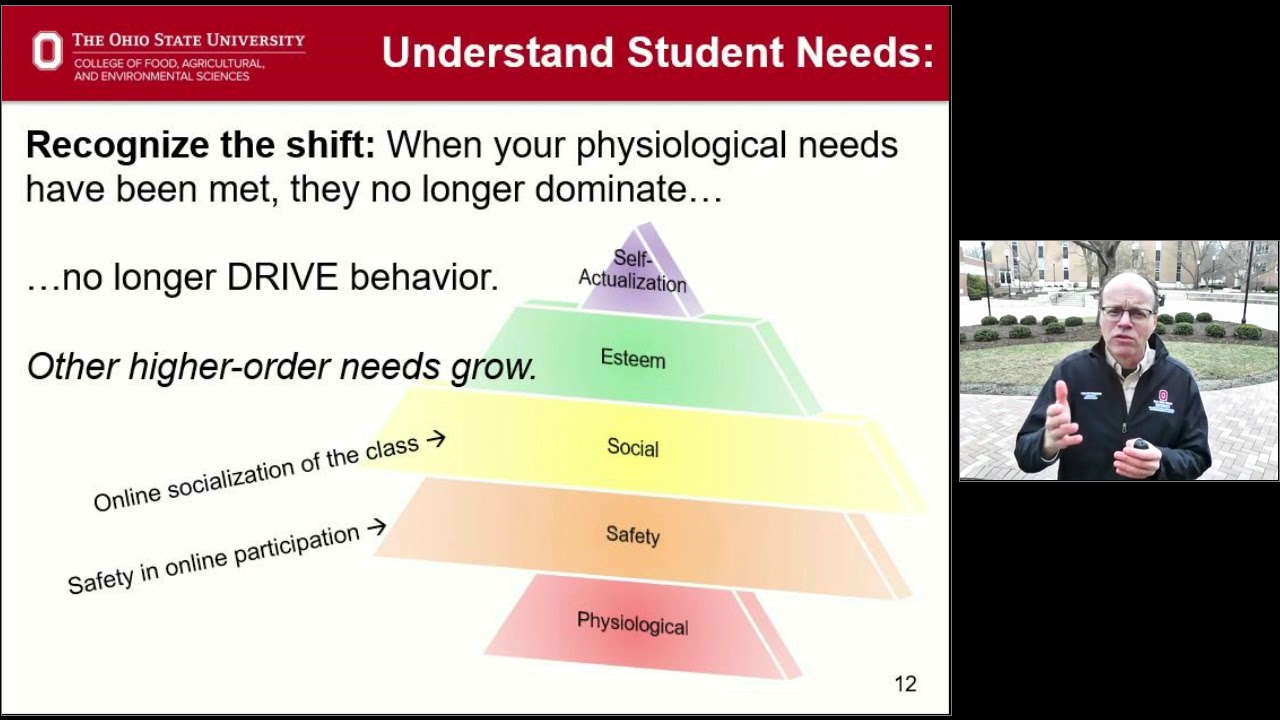 Online Teaching - Include Everyone - YouTube