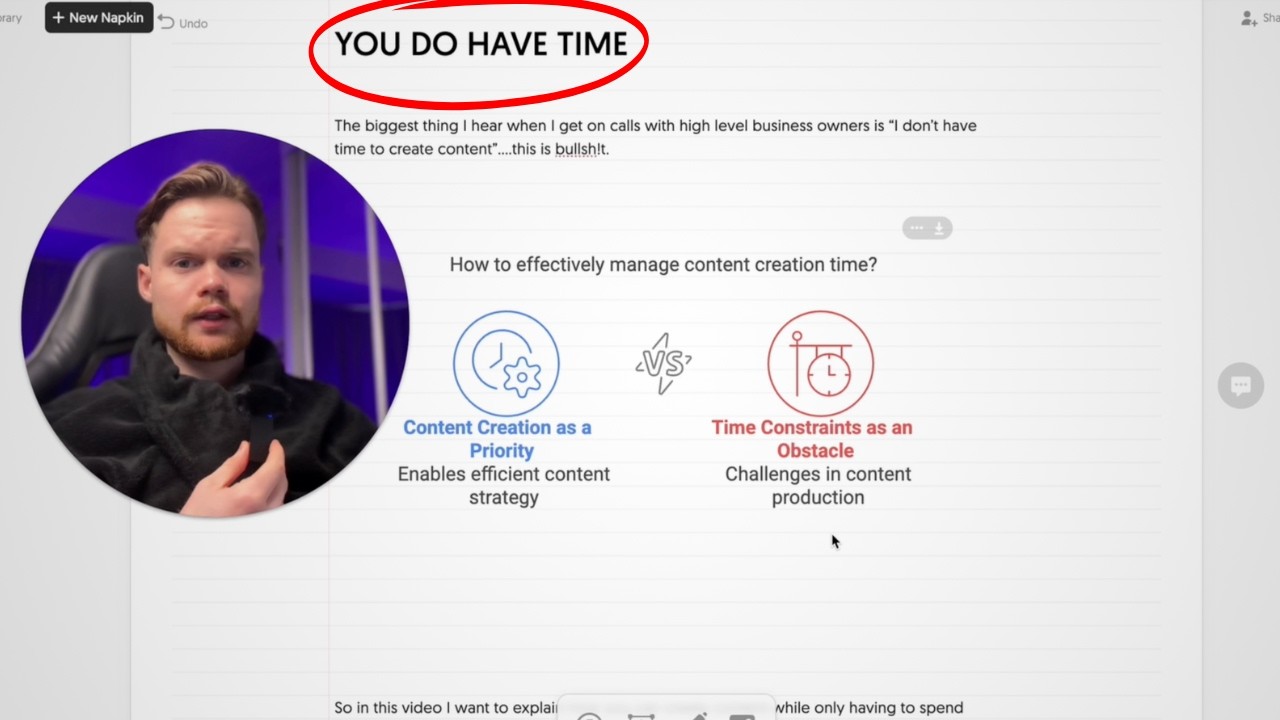 Give Me 20 Mins And I'll Show You How To Create Content As A Busy CEO ...