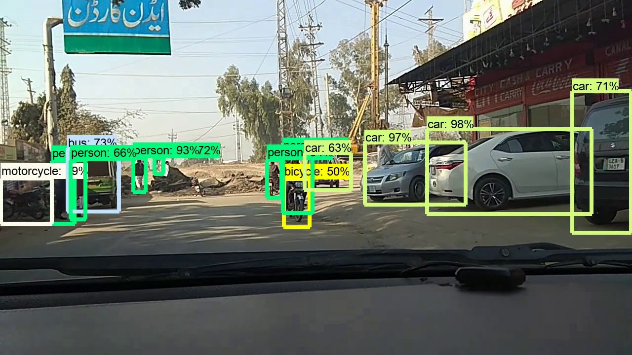 Object Detection using Fast RCNN - YouTube