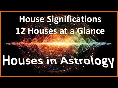 Significations of 12 Houses in Astrology - YouTube