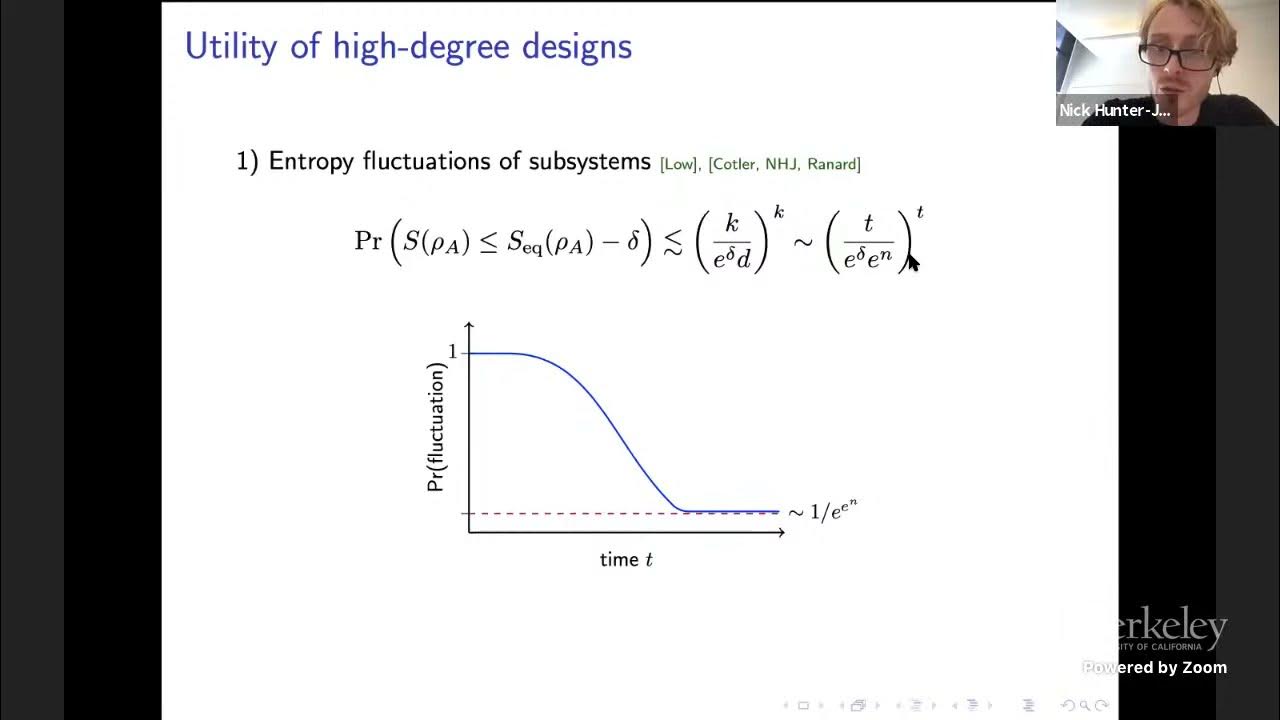 Quantum Pseudo-Randomness From Domain Walls and Spectral Gaps - YouTube