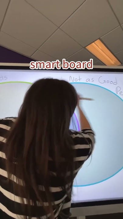 Smart Board multi-person writing and labeling on the same screen for ...