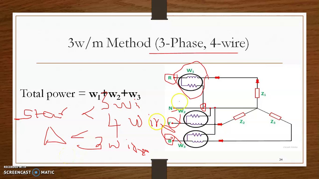M2 4 3 AM method - YouTube