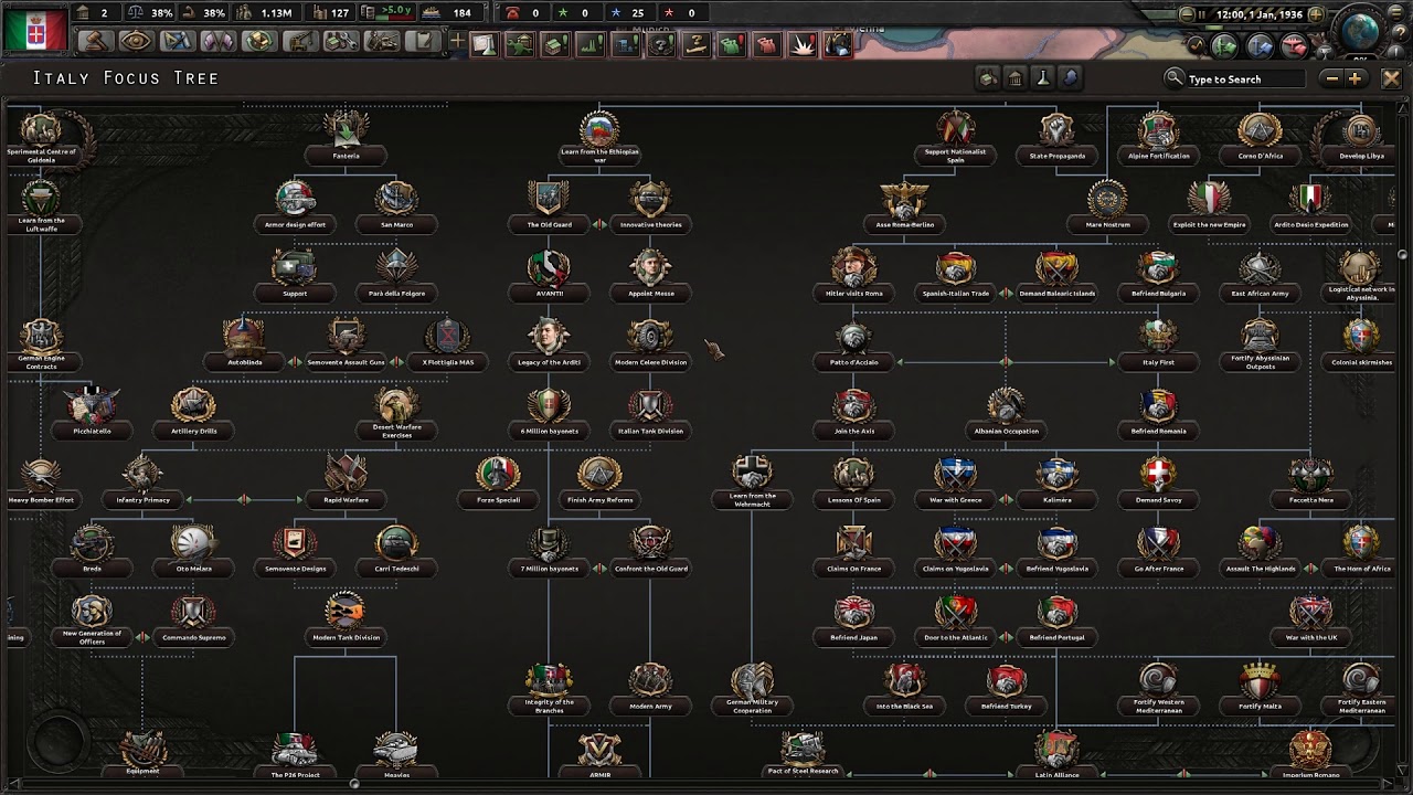 HOI4 TW - Ideas for Italy - YouTube