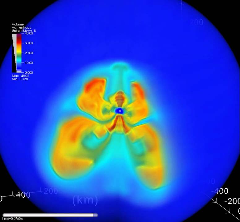 Type 2 Supernova Explosion