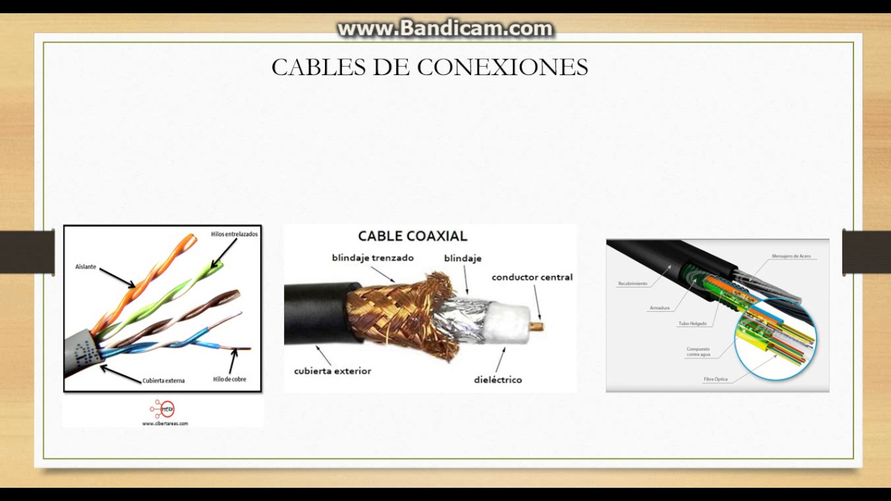 CAPA FISICA DEL MODELO OSI - YouTube