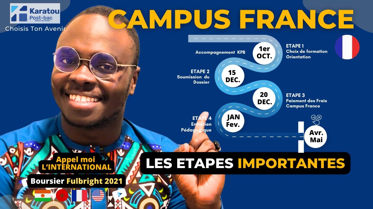 Voici les 6 étapes clés de la procédure Campus France 🇫🇷 2025 - YouTube