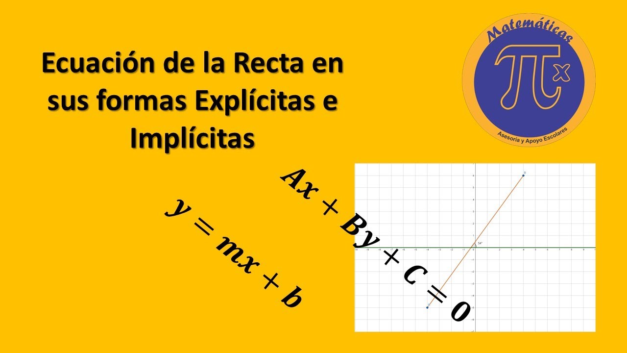 Forma Explícita e Implícita de la Ecuación de la Recta - YouTube