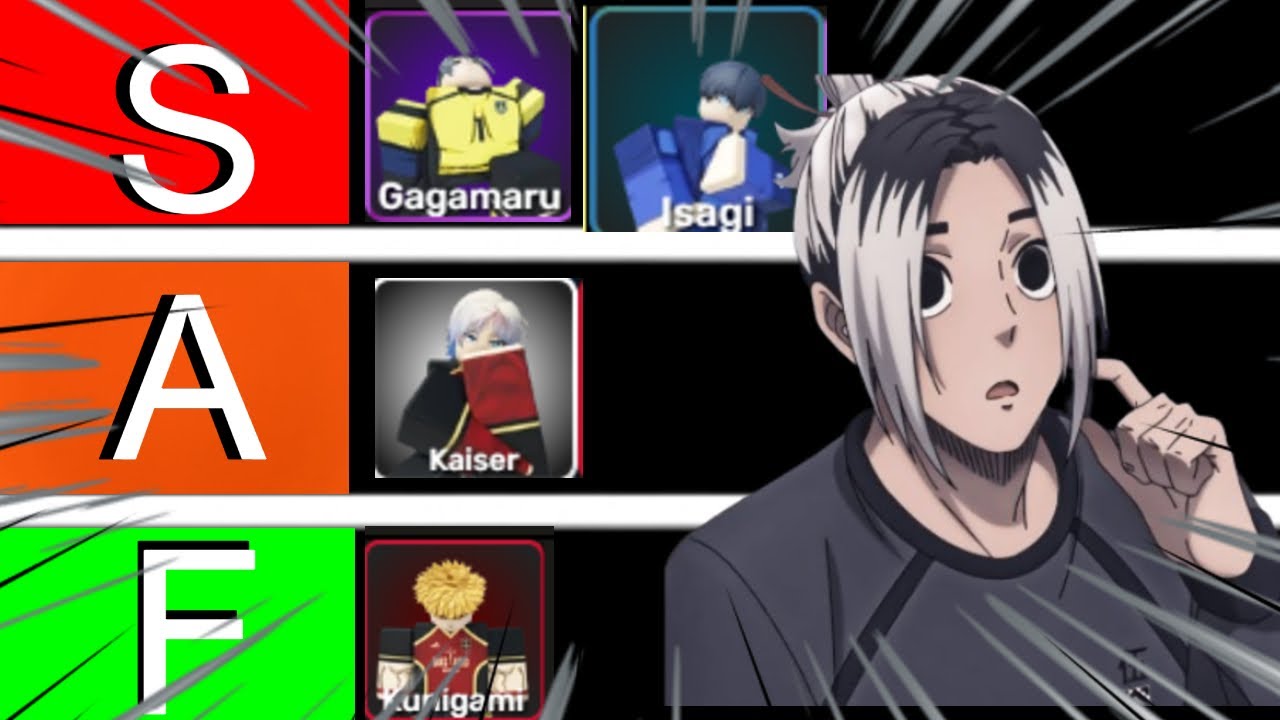 The King Rework UPDATED Style Tier List... | Blue Lock: Rivals - YouTube