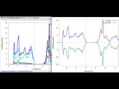 RV03: Customized DOS plot from WIEN2k output using gnuplot - YouTube
