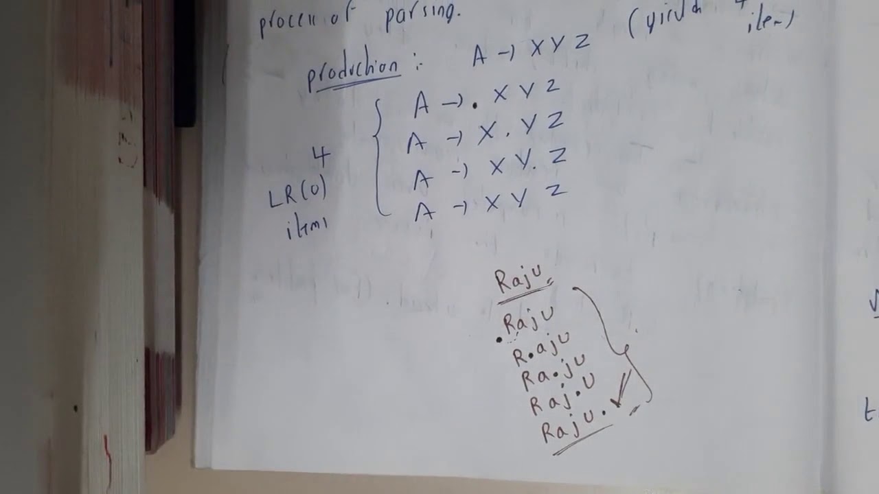 3.3 LR0 items - YouTube