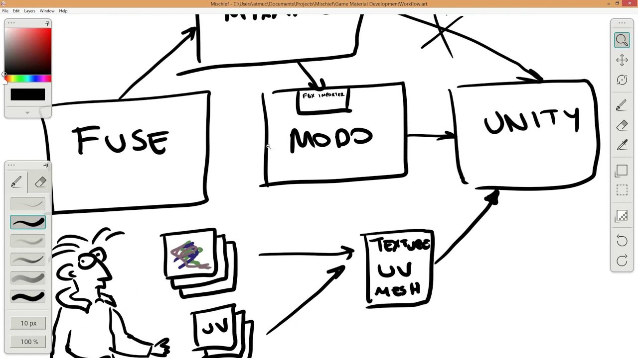 Game Material Development Workflow (Overview) - YouTube
