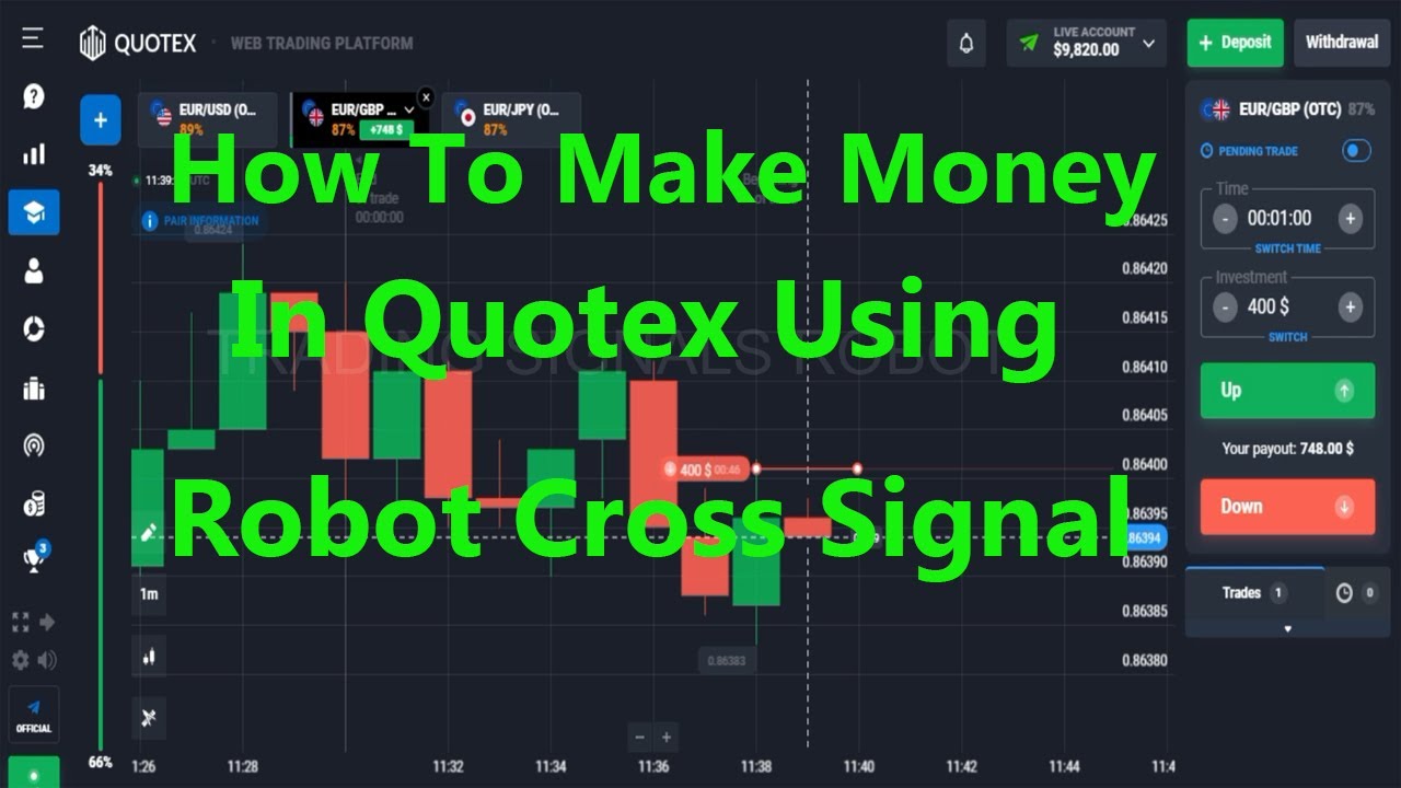 How To Make Money In Quotex | Robot Cross Signal - YouTube