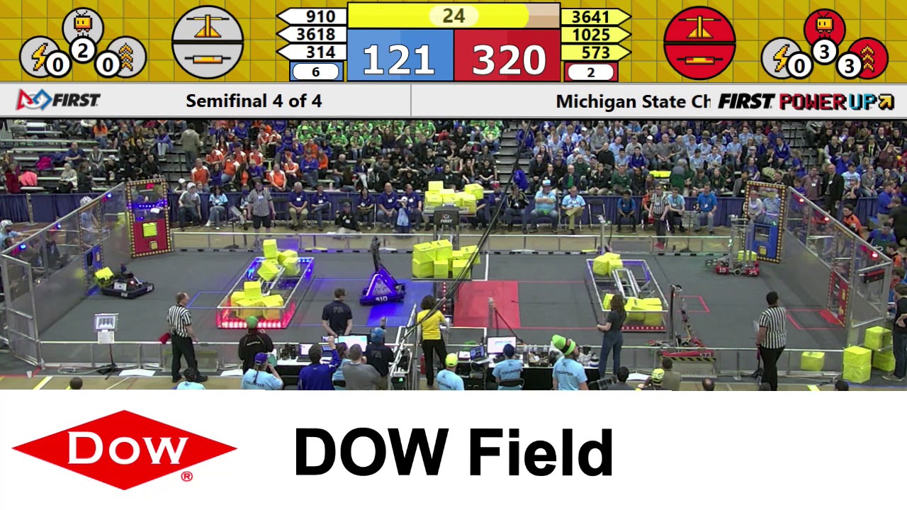 2018 Dow Field Semifinal Match 4 - YouTube