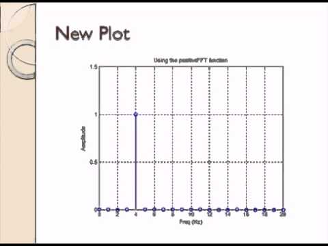 Fast Fourier Transforms in Matlab - YouTube