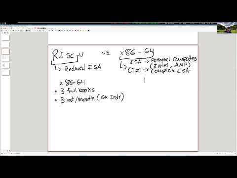 6 S081 Fall 2020 Lecture 5 RISC V Calling Convention and Stack Frames - YouTube