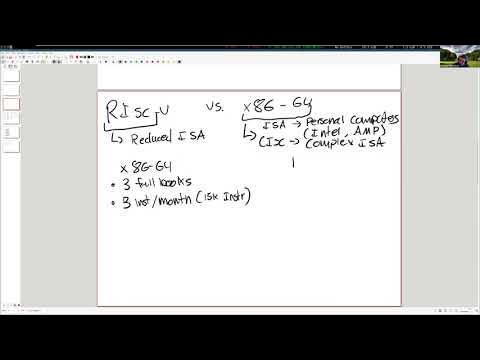 6 S081 Fall 2020 Lecture 5 RISC V Calling Convention and Stack Frames - YouTube