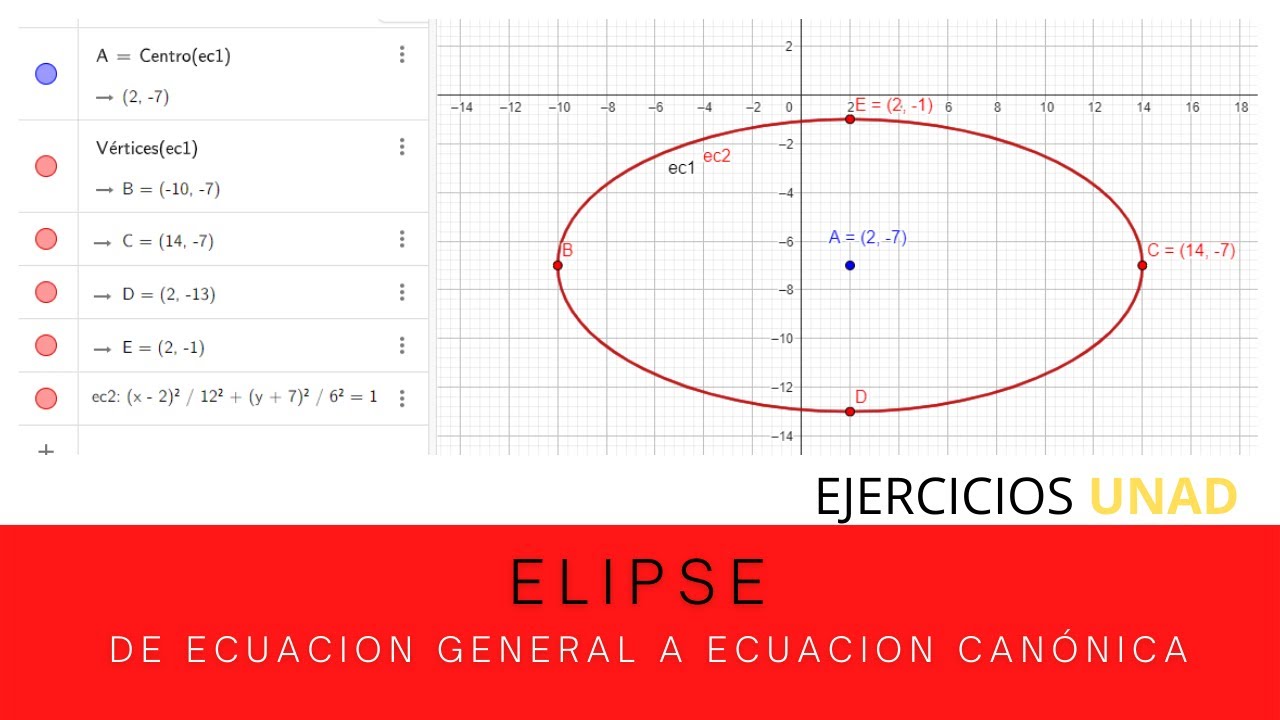 🔴 ELIPSE - De Ecuacion General a Ecuacion CANONICA ELIPSE - YouTube