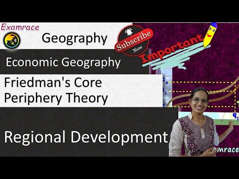 Friedman's Core Periphery Theory: Fundamentals of Geography - YouTube