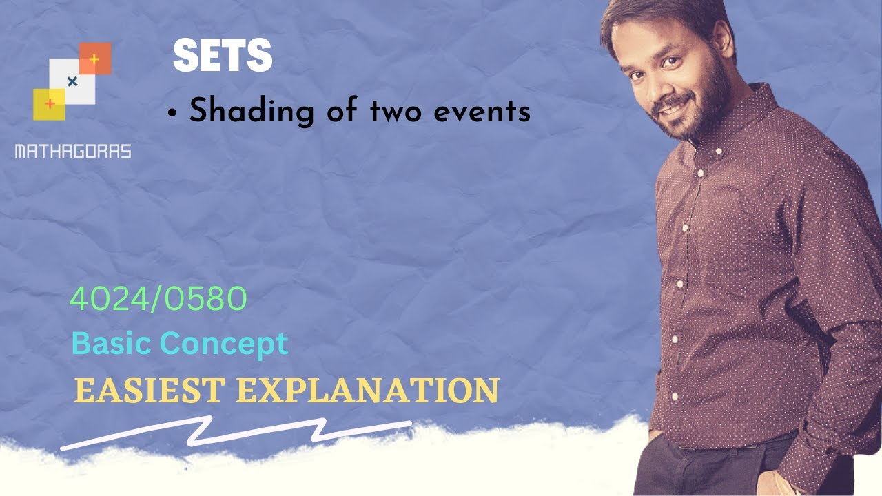 Sets Shading | Two circles | Two event sets shading | How to shade Venn ...