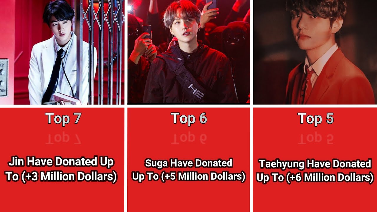 Here is What's Good About BTS Members With the Most Donations Over Time ...